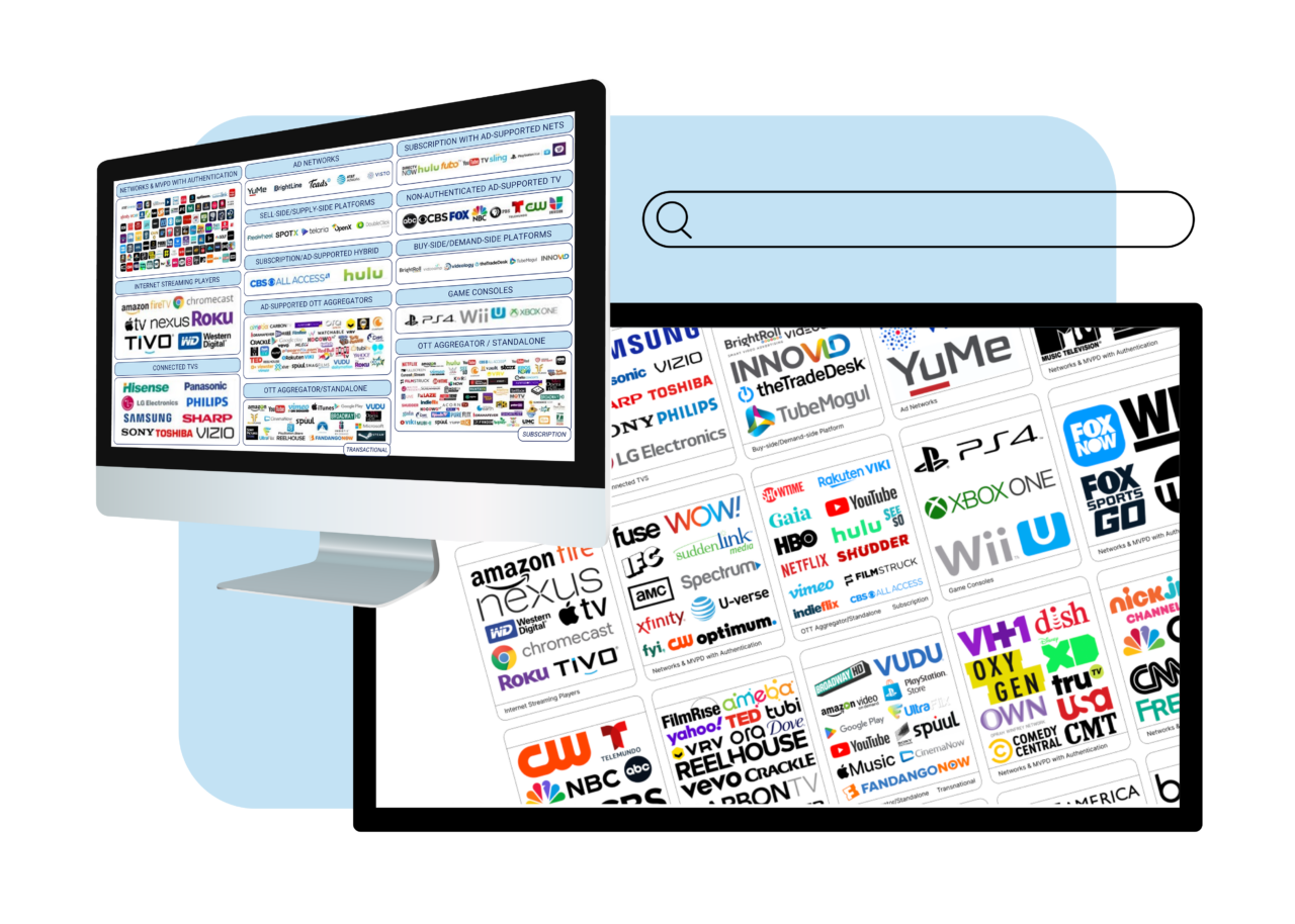 Performance CTV Suite | Data-Driven Connected TV Ads | Direct Agents